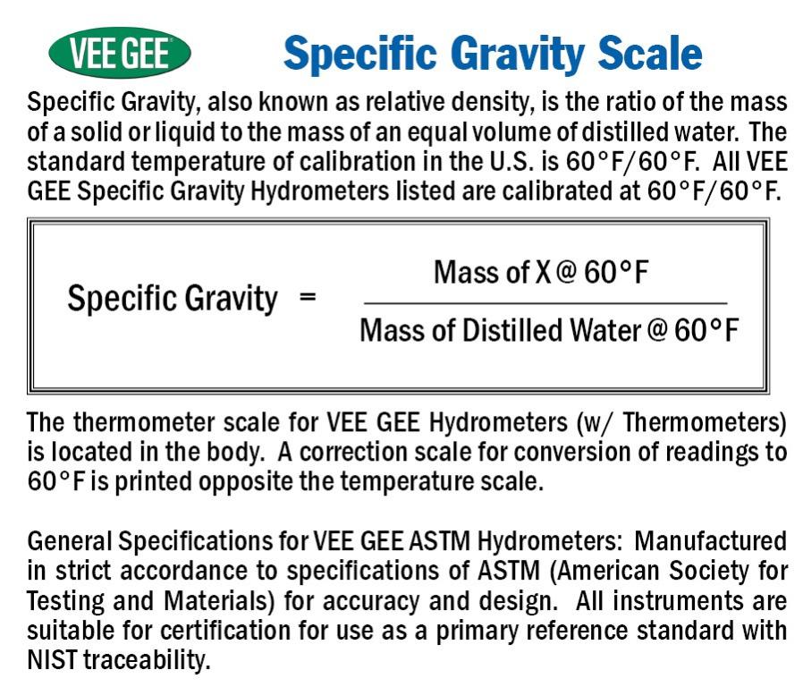 Hydrometer, Specific Gravity Meter, Specific Gravity Hydrometer ...