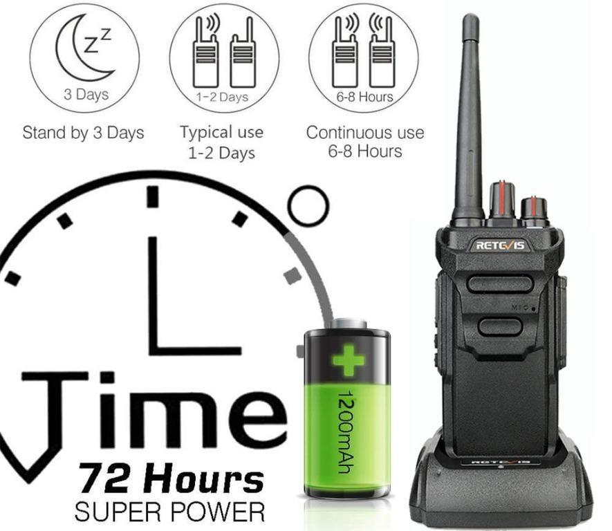 PMR446 for travel Floating, RETEVIS RT648 IP67 Waterproof Walkie Talkie ...