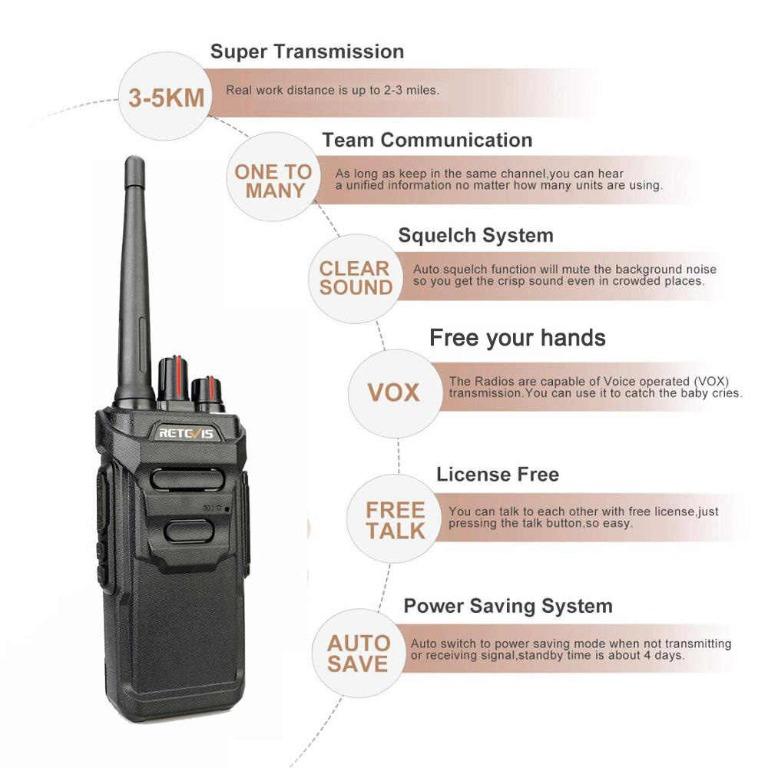 PMR446 for travel Floating, RETEVIS RT648 IP67 Waterproof Walkie Talkie ...