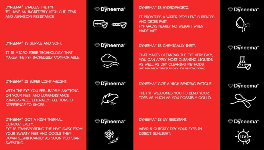 瑞士FYF Dyneema 戶外襪 / Swiss FYF Dyneema Outdoor barefoot socks 行山 跑步 沙灘 ...