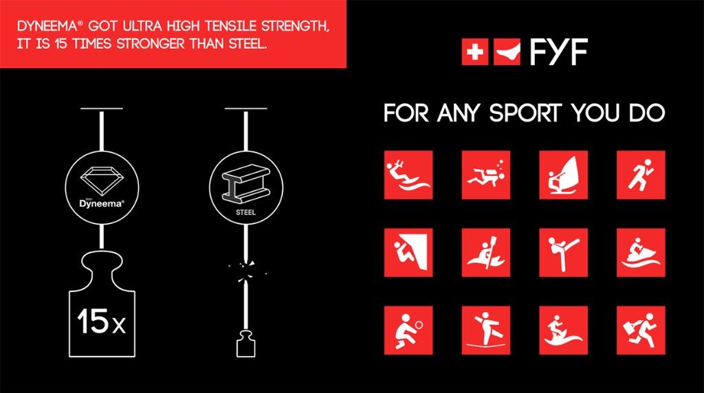 瑞士FYF Dyneema 戶外襪 / Swiss FYF Dyneema Outdoor barefoot socks 行山 跑步 沙灘 ...