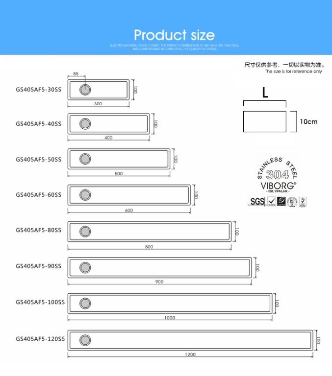 Concealed Drain Cover 30cm x 10cm, Everything Else on Carousell