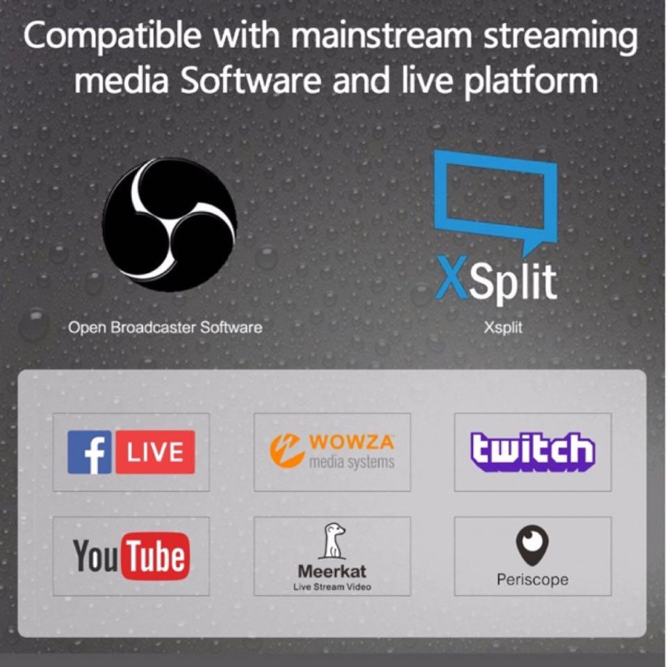 MiraBox Full HD USB3.0 1080P HDMI Video Capture Card Box standard for ...