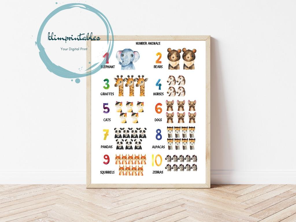 Wall Decor. Poster. Number Animals. Digital Print, Babies & Kids, Toys ...