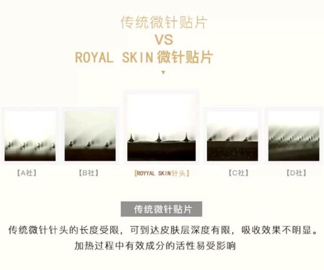 Korea Royal Skin Micro Patch, Beauty & Personal Care, Face, Face Care ...