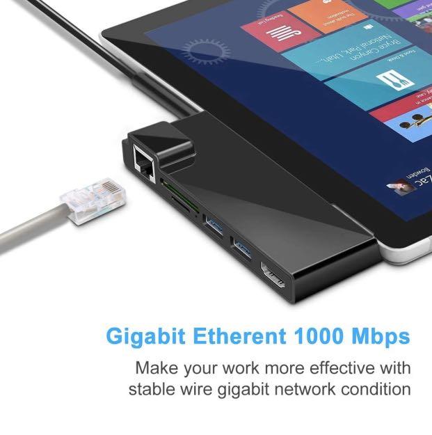 Surfacekit Surface Pro USB Hub Docking Station with 1000M Ethernet Port ...