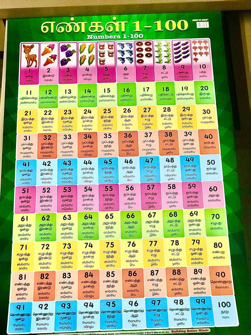 TAMIL EDUCATIONAL CHARTS, Hobbies & Toys, Books & Magazines, Assessment ...