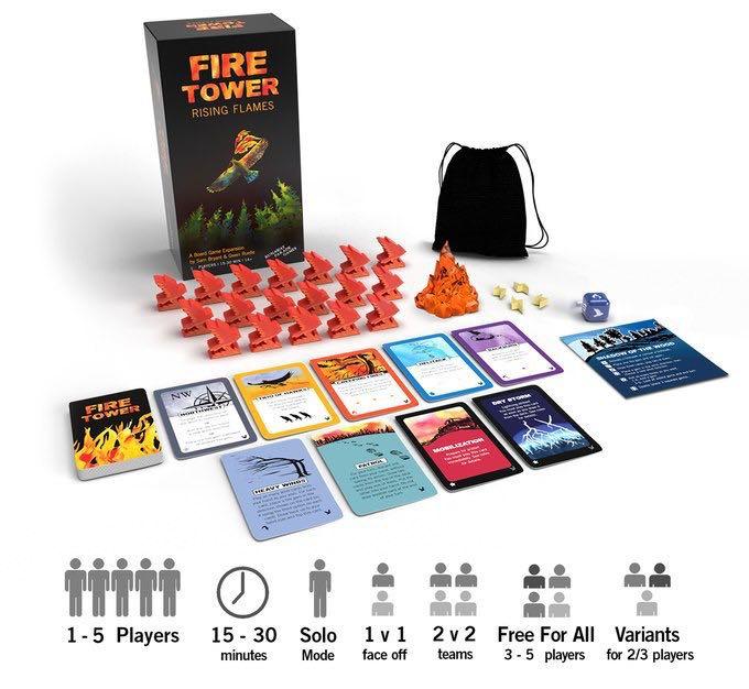 (Ready Stocks) Fire Tower Board Game - Base Game + Expansion ...