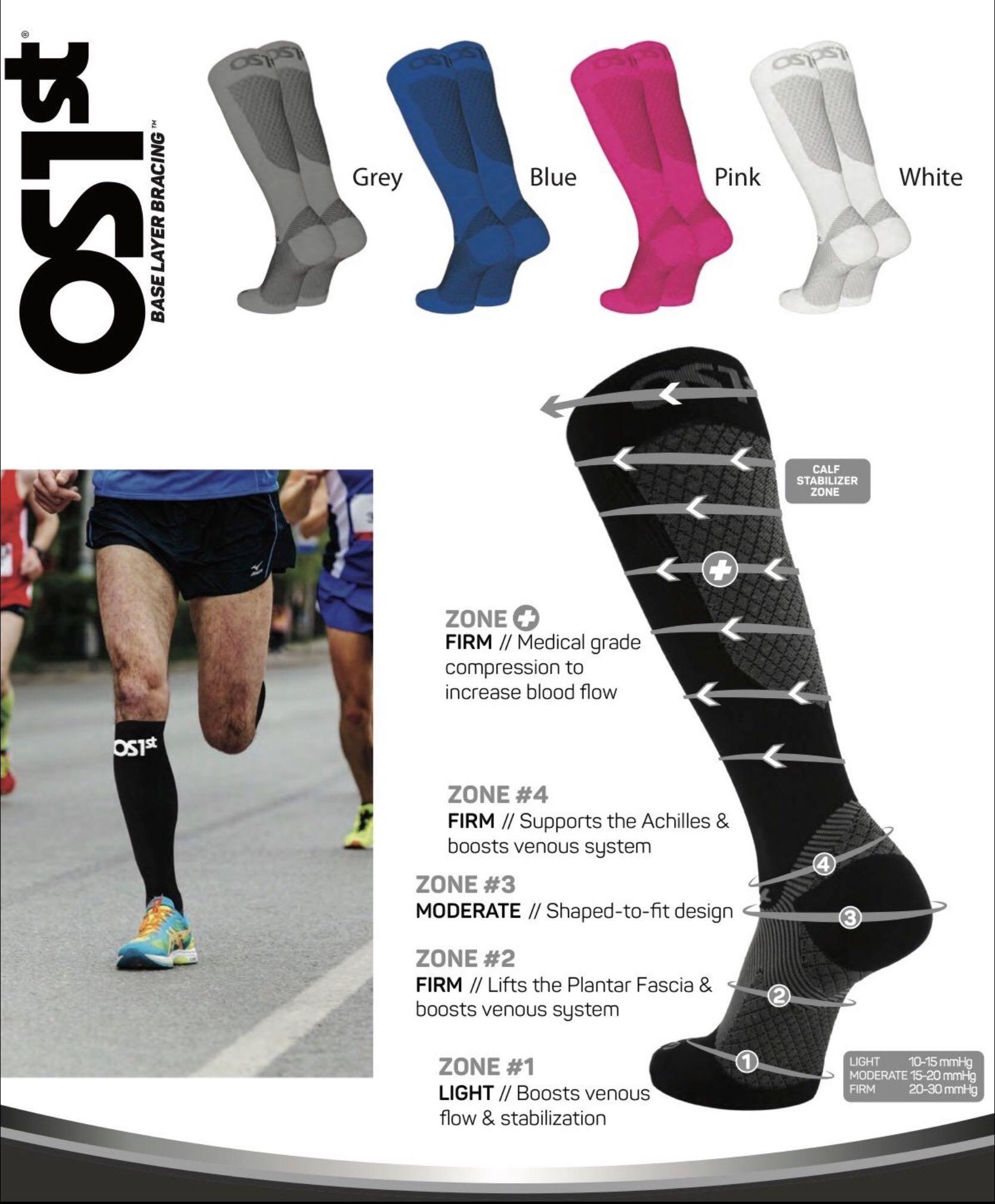 OS1st FS4+ Compression Bracing Socks, Health & Nutrition, Braces ...