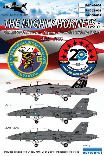 RMAF F/A-18D 20yrs Service Decal, Hobbies & Toys, Stationery & Craft, Art & Prints on Carousell