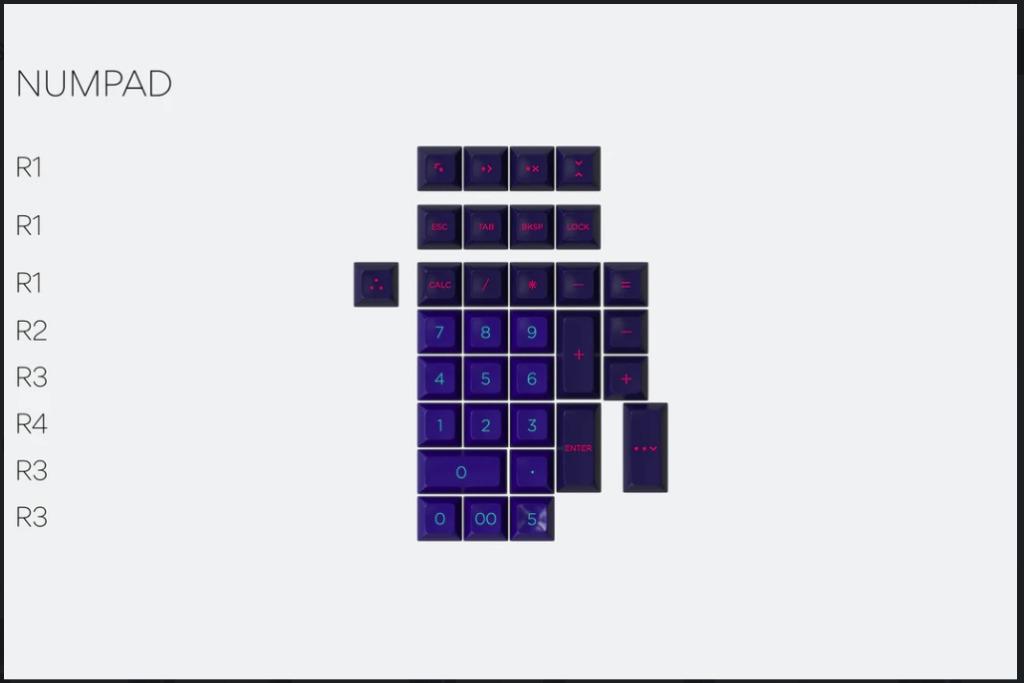 MiTo SA Laser Custom Keycaps, Computers & Tech, Parts & Accessories ...