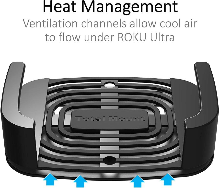 TotalMount Roku Ultra Mounting System, TV & Home Appliances, TV ...