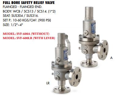 FULL BORE SAFETY RELIEF VALVE, Health & Nutrition, Assistive ...