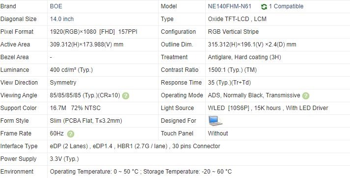 Thinkpad 14inch 400nits Low Power Screen Upgrade BOE NE140FHM-N61 ...