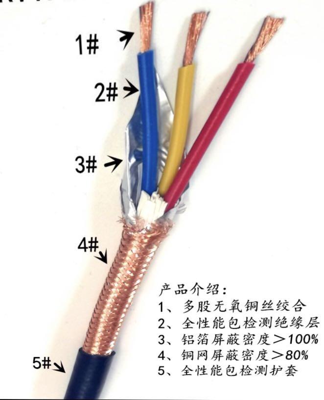 OFC 6mm2 shielded power wire, Mobile Phones & Gadgets, Mobile & Gadget ...