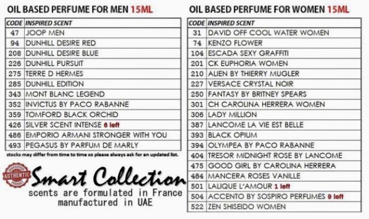 Original Smart Collection Perfumes, Beauty & Personal Care, Fragrance ...