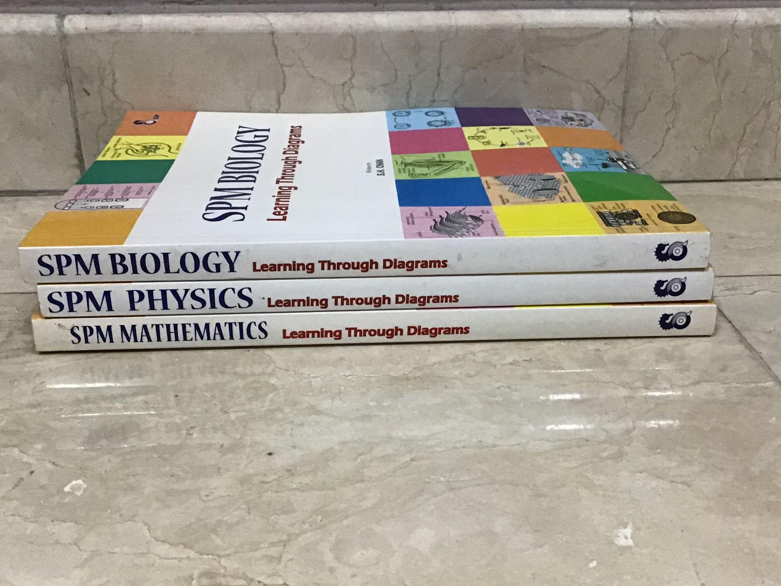 SPM Biology, SPM Physics, SPM Mathematics : Learning Through Diagrams ...