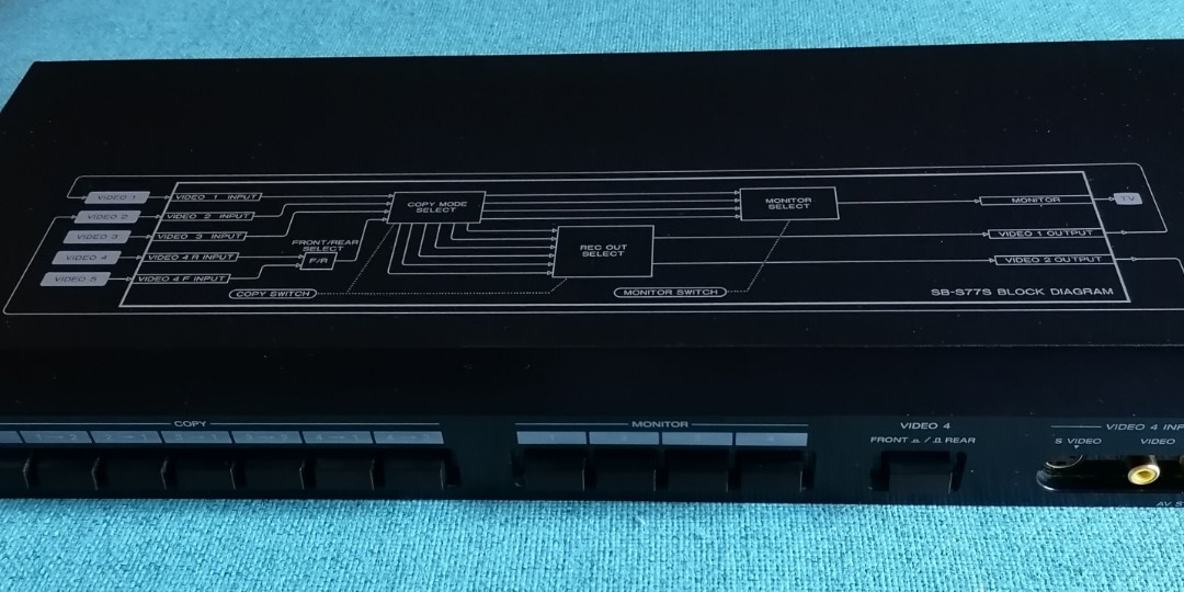 Sony AV System Selector SB-S77S 索尼SB-S77S 影音選擇器, 音響器材, 可攜式音響設備 - Carousell