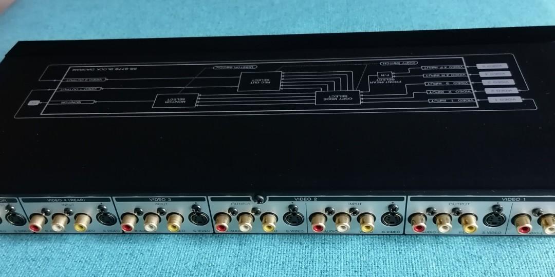 Sony AV System Selector SB-S77S 索尼SB-S77S 影音選擇器, 音響器材, 可攜式音響設備 - Carousell