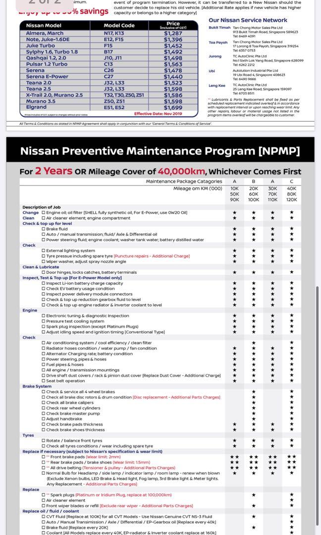 Nissan Maintenance Plan