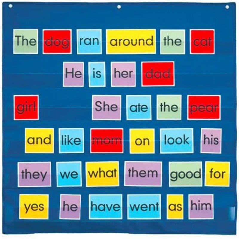 Pocket chart & pocket chart card set, Hobbies & Toys, Stationery ...