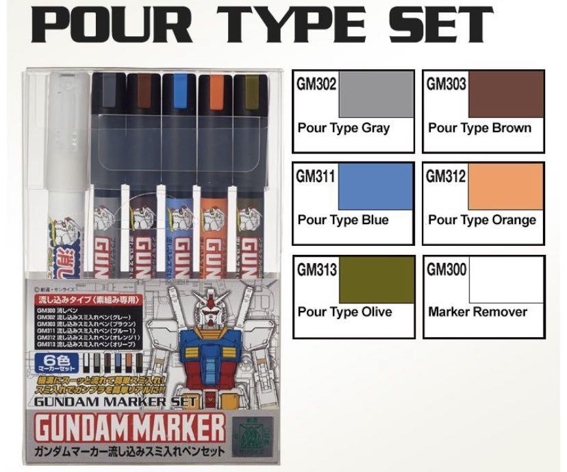 GMS 122 Gundam Marker Pour Type Inking Set for Gundam Gunpla, Hobbies ...