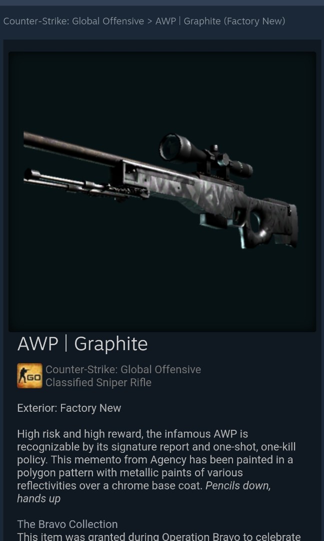 S>AWP Graphite @ $110 ea, Video Gaming, Gaming Accessories, Game Gift ...