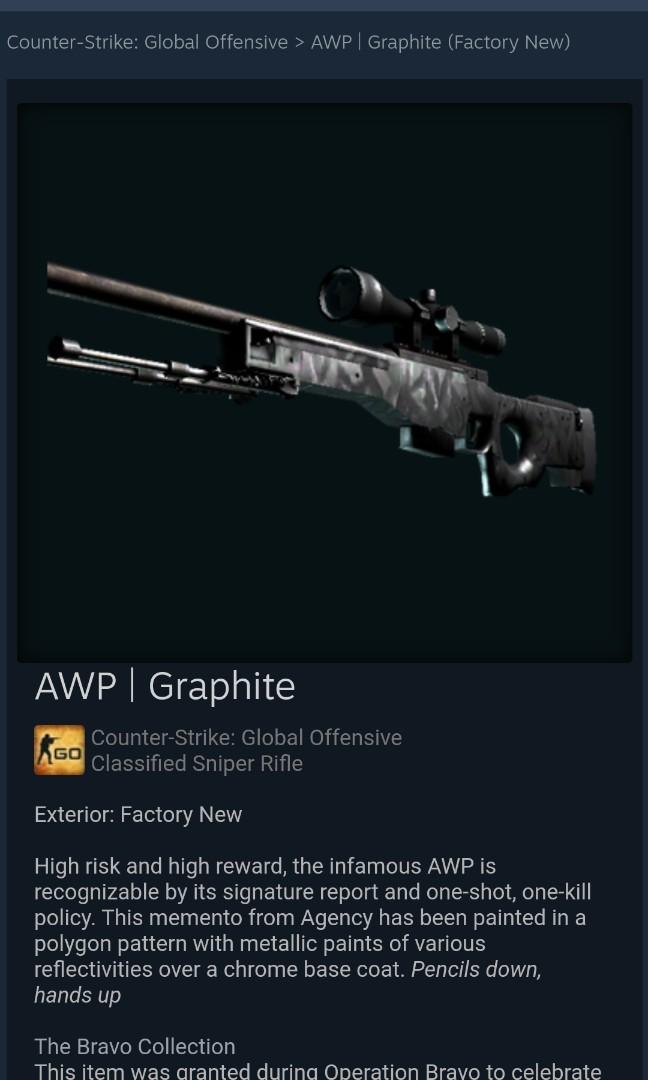 S>AWP Graphite @ $110 ea, Video Gaming, Gaming Accessories, Game Gift ...