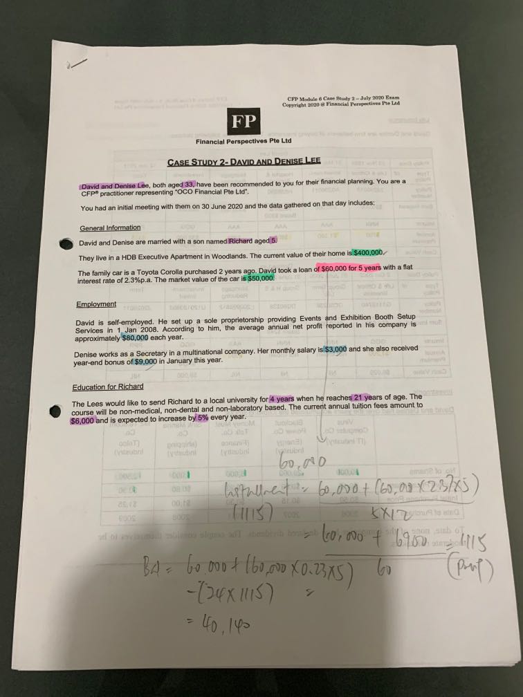 CFP Module 6 Case Studies With Answers, Hobbies & Toys, Books & Magazines, Assessment Books on ...