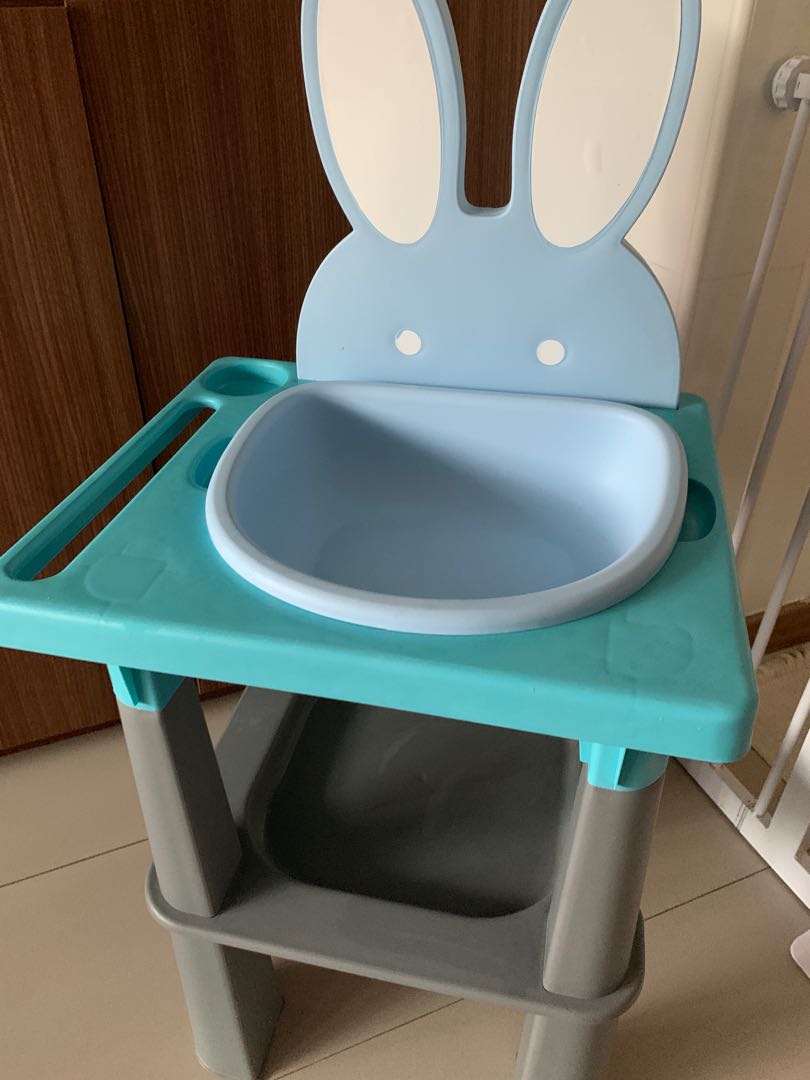 Kids wash basin, Babies & Kids, Bathing & Changing, Baby Toiletries ...