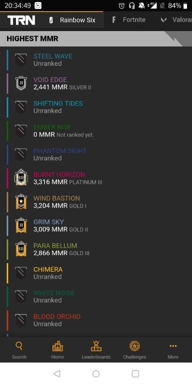 Rainbow Six Siege Account, Lvl 134 70k Renown 46 R6 Credits, Video ...