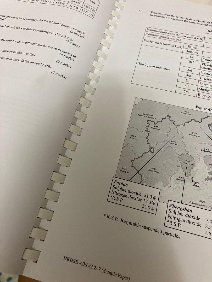 Geography DSE past paper(by year), 興趣及遊戲, 書本 & 文具, 教科書 - Carousell