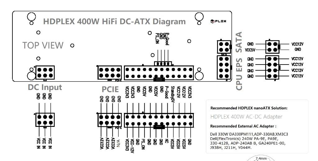 HDPLEX 400W AC-DC Internal PSU Rev 1.2, Computers & Tech, Parts ...