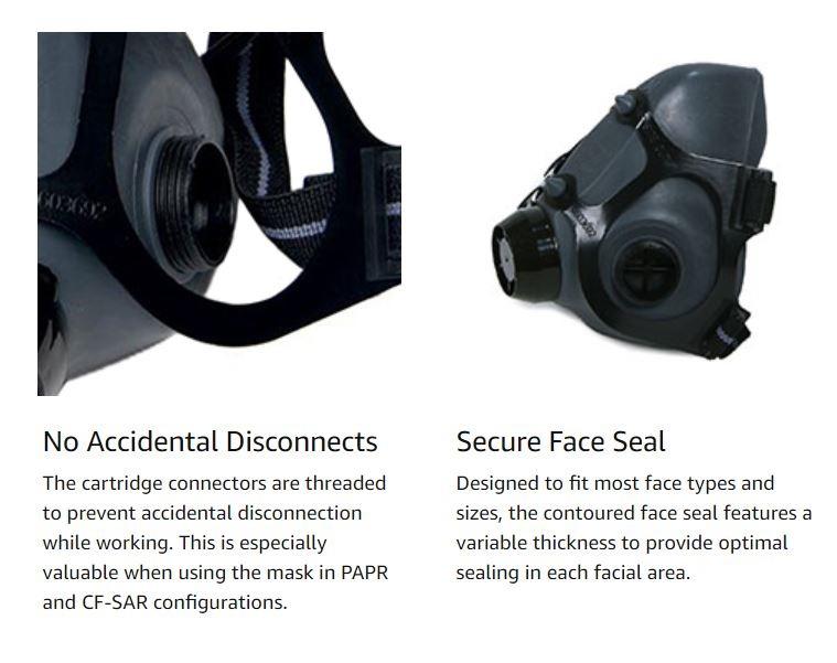 Honeywell North 5500 Series Niosh-Approved Half Mask Respirator Medium ...