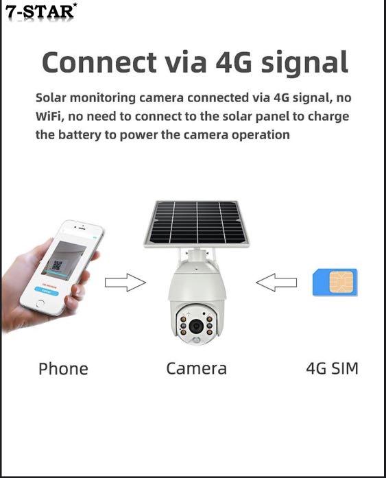 4G Sim Card PTZ Solar IP CCTV Camera [Waterproof, 4PCS 18650 Batteries+ ...