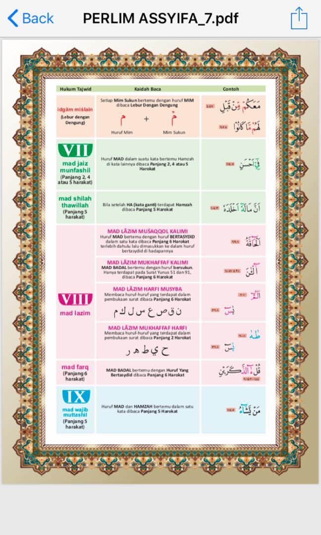 A4 or A5 Arabic Latin Rumi translation /Asy Shifa /DELIVER 23Hrs ...