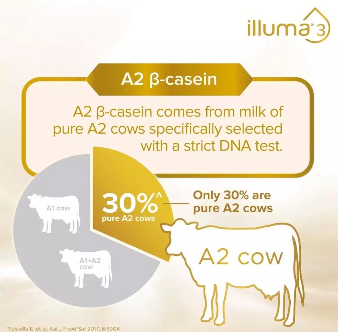 Illuma Stage 3 Milk Power, Babies & Kids, Nursing & Feeding, Weaning ...