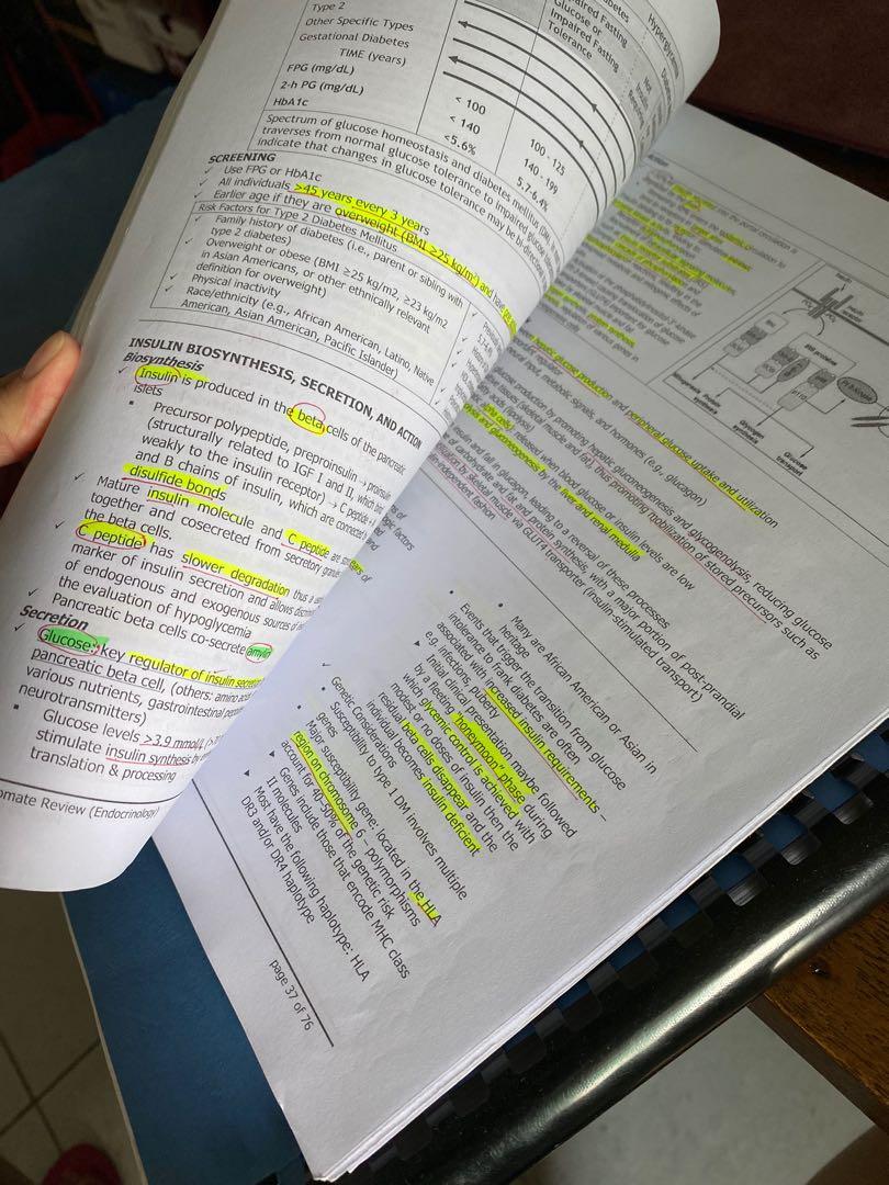 Manor 2020 PSBIM reviewers, Hobbies & Toys, Books & Magazines ...