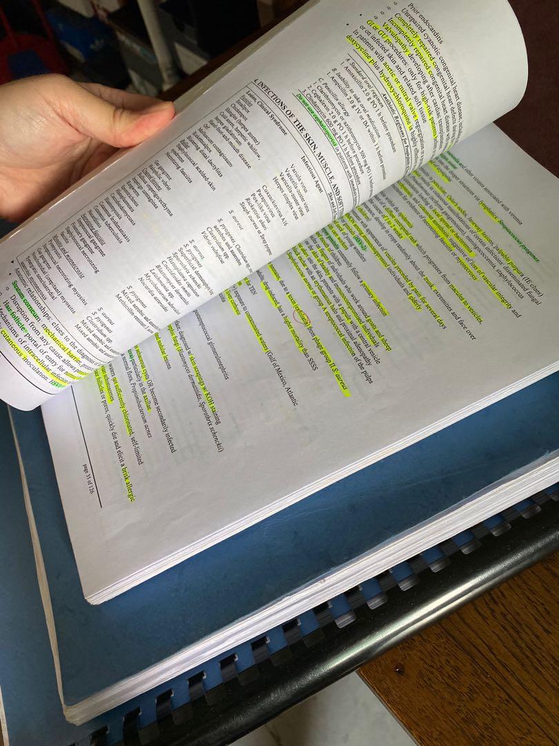 Manor 2020 PSBIM reviewers, Hobbies & Toys, Books & Magazines ...