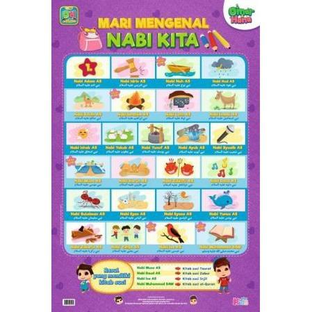 Islamic Kids Posters/Poster Untuk Kanak-Kanak, Hobbies & Toys ...