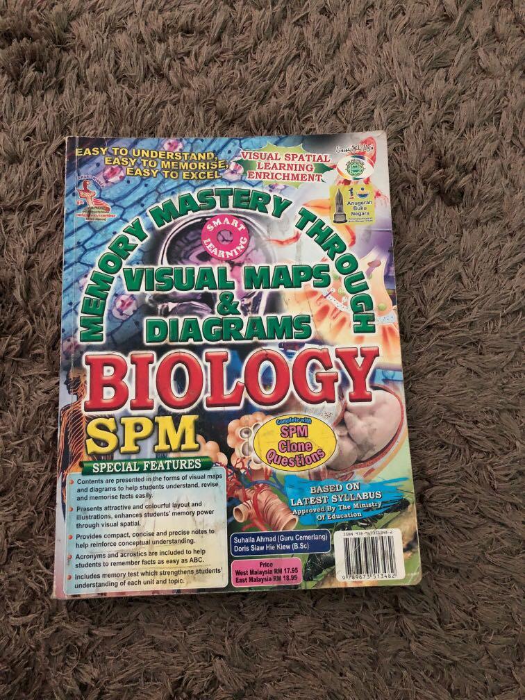 Memory mastery through visual maps & diagram biology, Hobbies & Toys ...