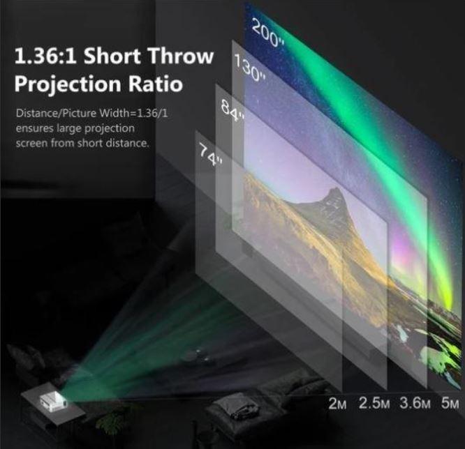 Abox A6 Projector 1080P Native, 4500 Lux Full HD Projector Native ...