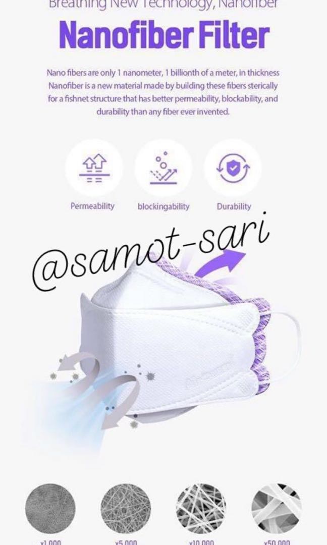 AIR QUEEN NANOFIBER FILTER MASK, Beauty & Personal Care, Sanitary ...