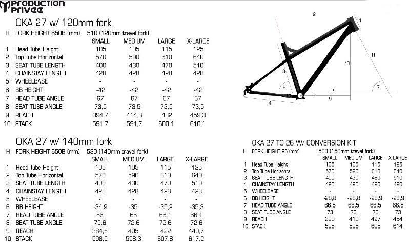 Production Privee Oka MTB 27.5 steel hardtail frame set M size rolling ...
