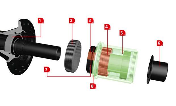 DT swiss 3 pawl hub to Star ratchet conversion kit, Sports Equipment ...