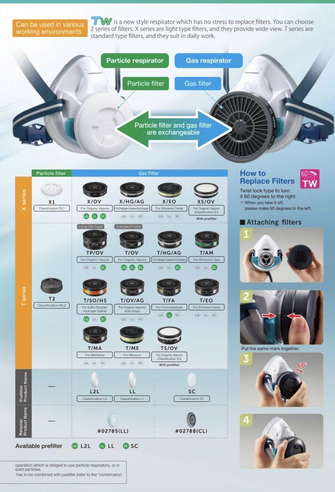 Shigematsu Respirator TW01SC with X2 Filter Set, Health & Nutrition, Medical Supplies & Tools on ...