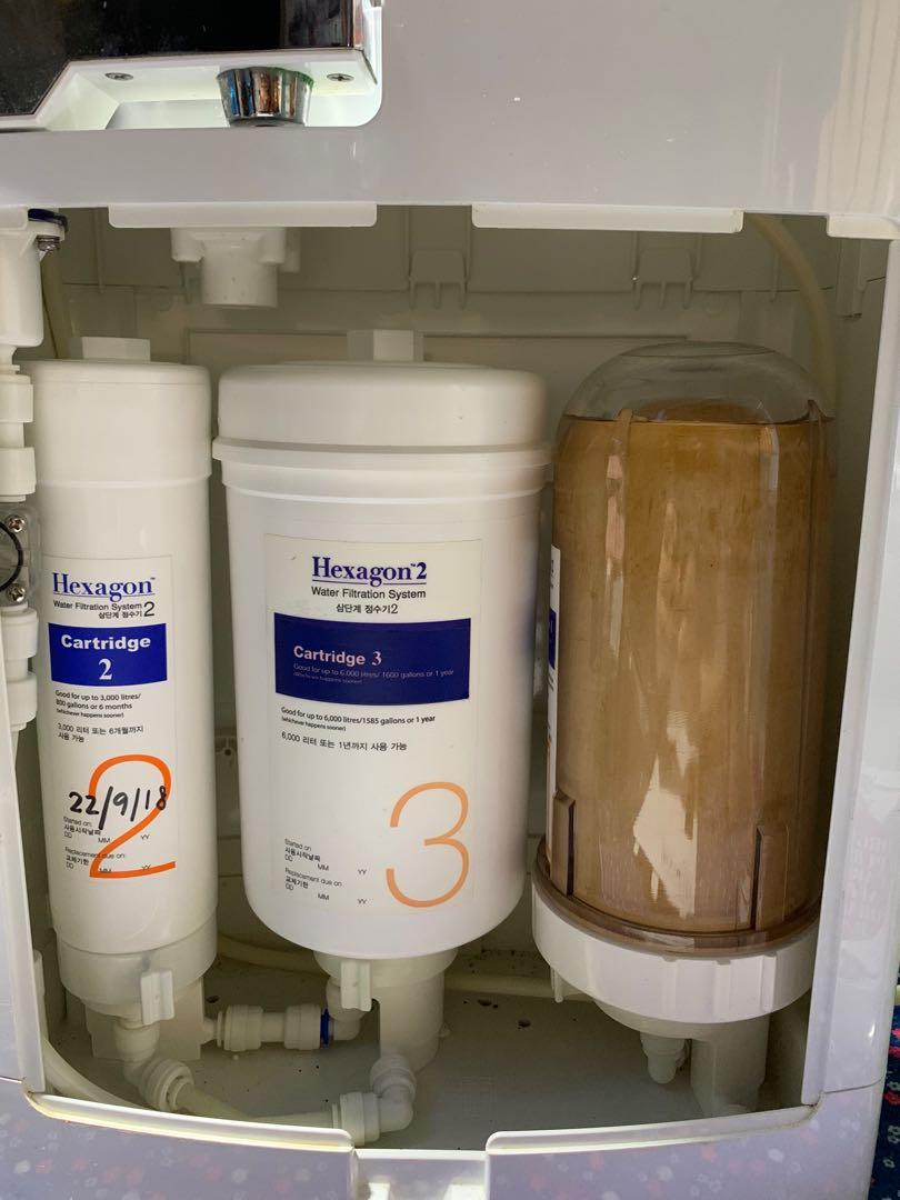 Hexagon water filtration system 2, TV & Home Appliances, Kitchen ...