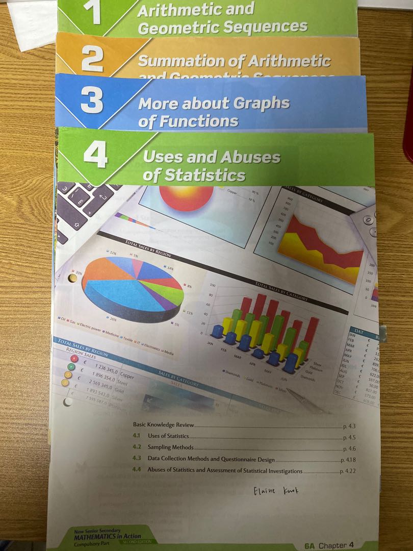 HKDSE 6A maths textbook, 興趣及遊戲, 書本 & 文具, 教科書 - Carousell
