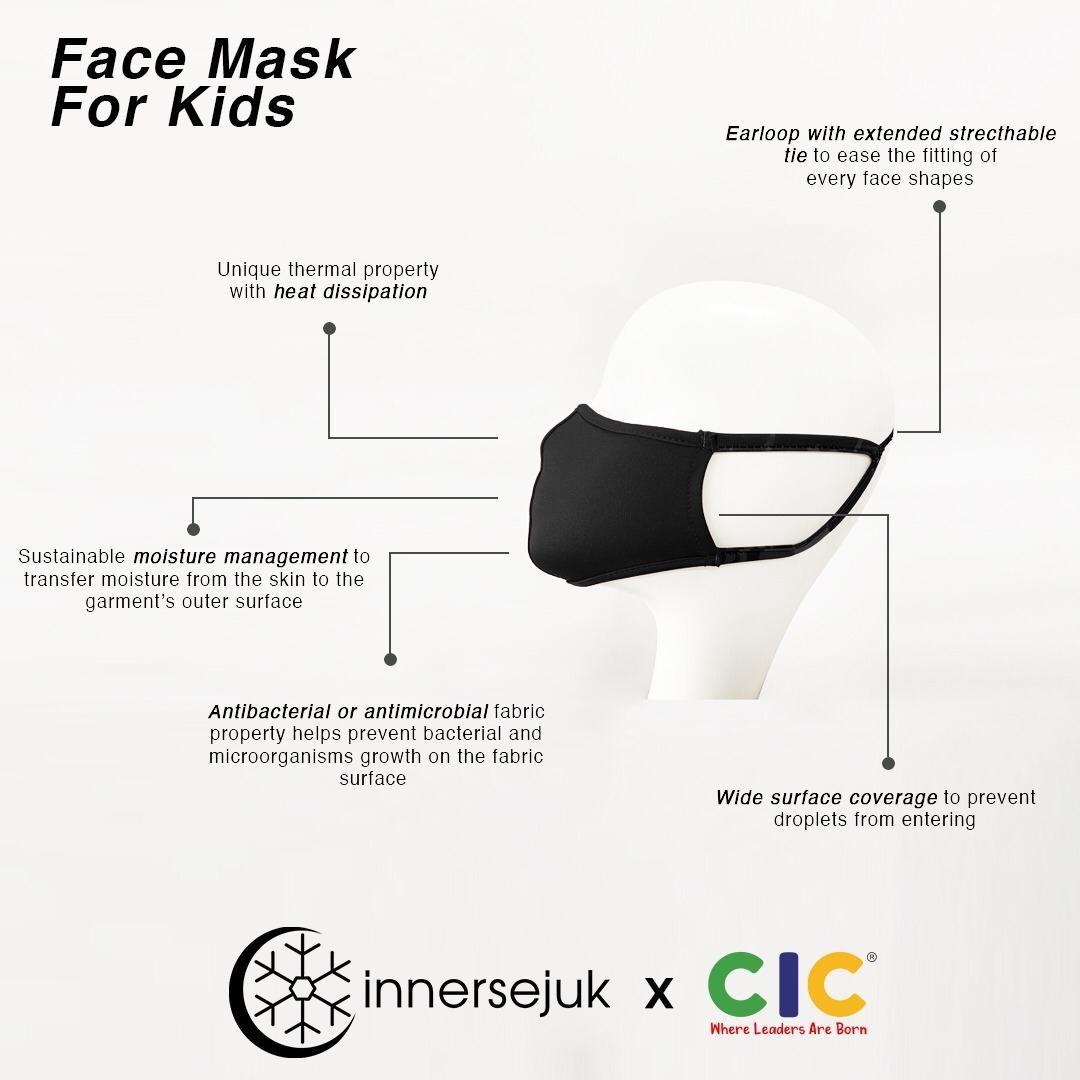 Mask Hijab / Men Hijab / Kids Hijab, Women's Fashion, Muslimah Fashion ...