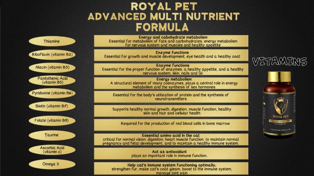 Royal Pet Cat MultiVitamins / supplements - Advanced Multi Nutrient ...
